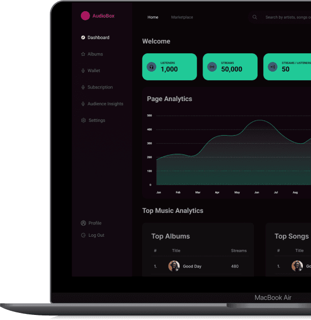 AudioBlocks - Decentralized Music Platform
